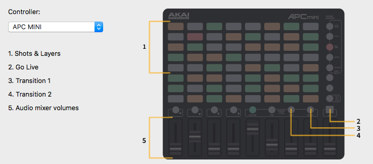 Wirecast: MIDI Control Surfaces