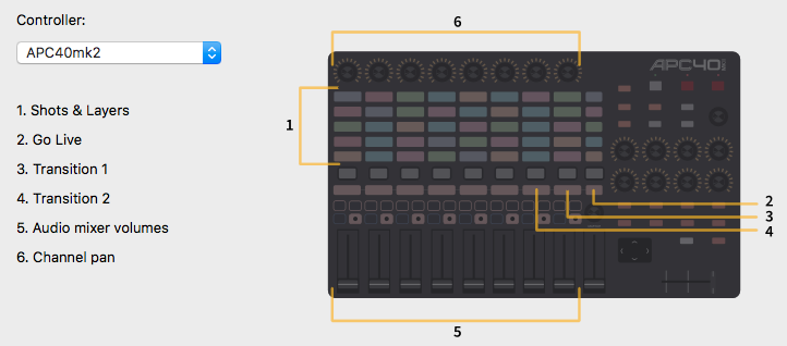 Wirecast: MIDI Control Surfaces