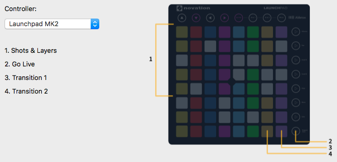 Wirecast: MIDI Control Surfaces