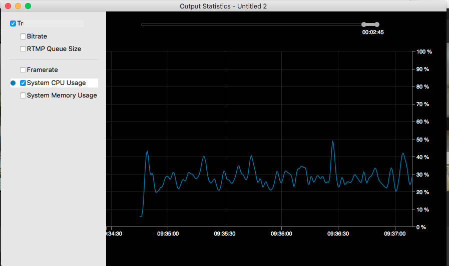 Wirecast: Graphical Output Statistics